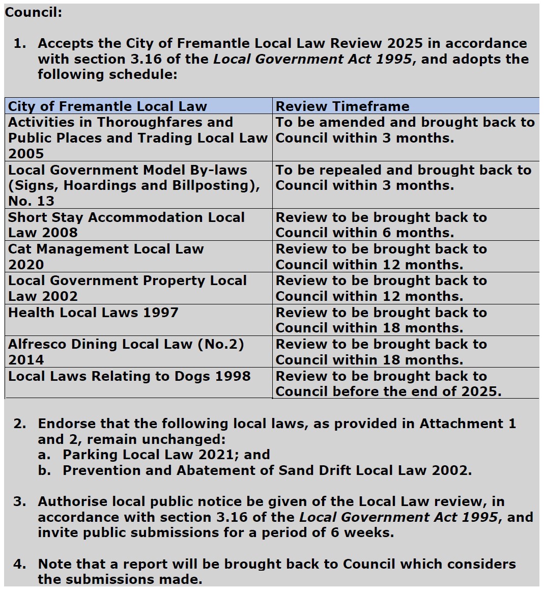 Strategies, plans, policies, FOI, and local laws - City of Fremantle